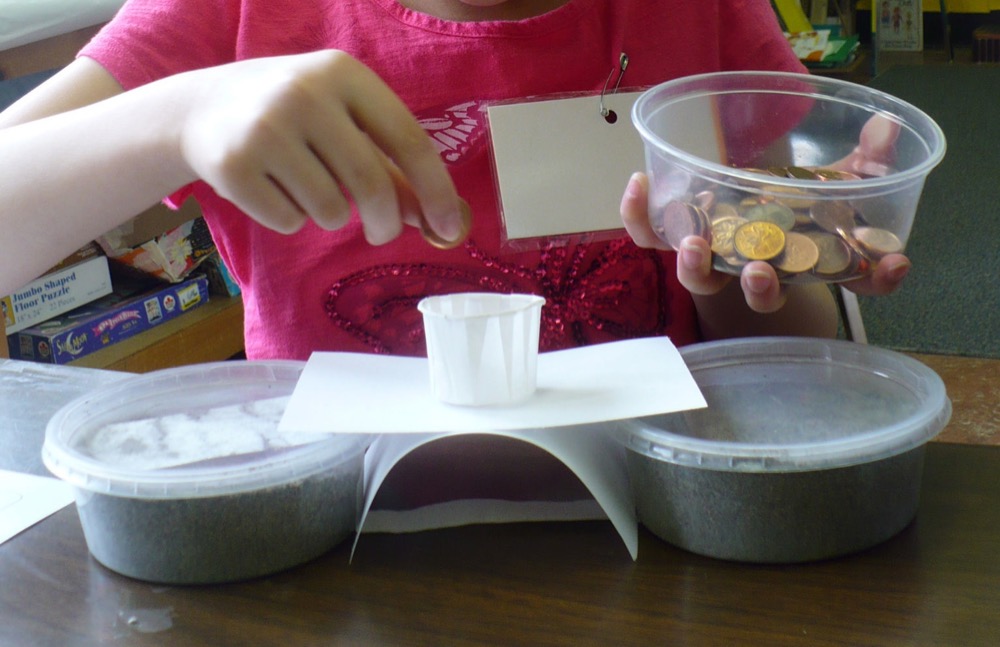 Bridge structures and forces | ingridscience.ca